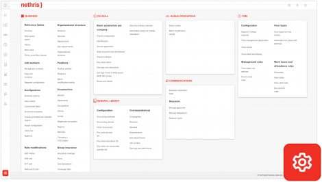 The Nethris Internet Suite is getting a brand new look! - Nethris
